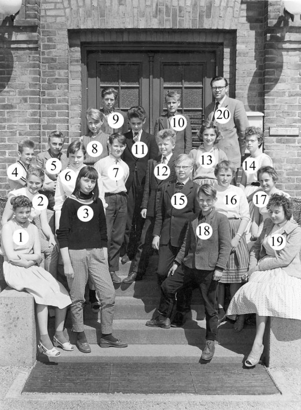 Föreningen Svedala-Barabygden | Röda-skolan-Svedala-klass-7-1957-58 ...